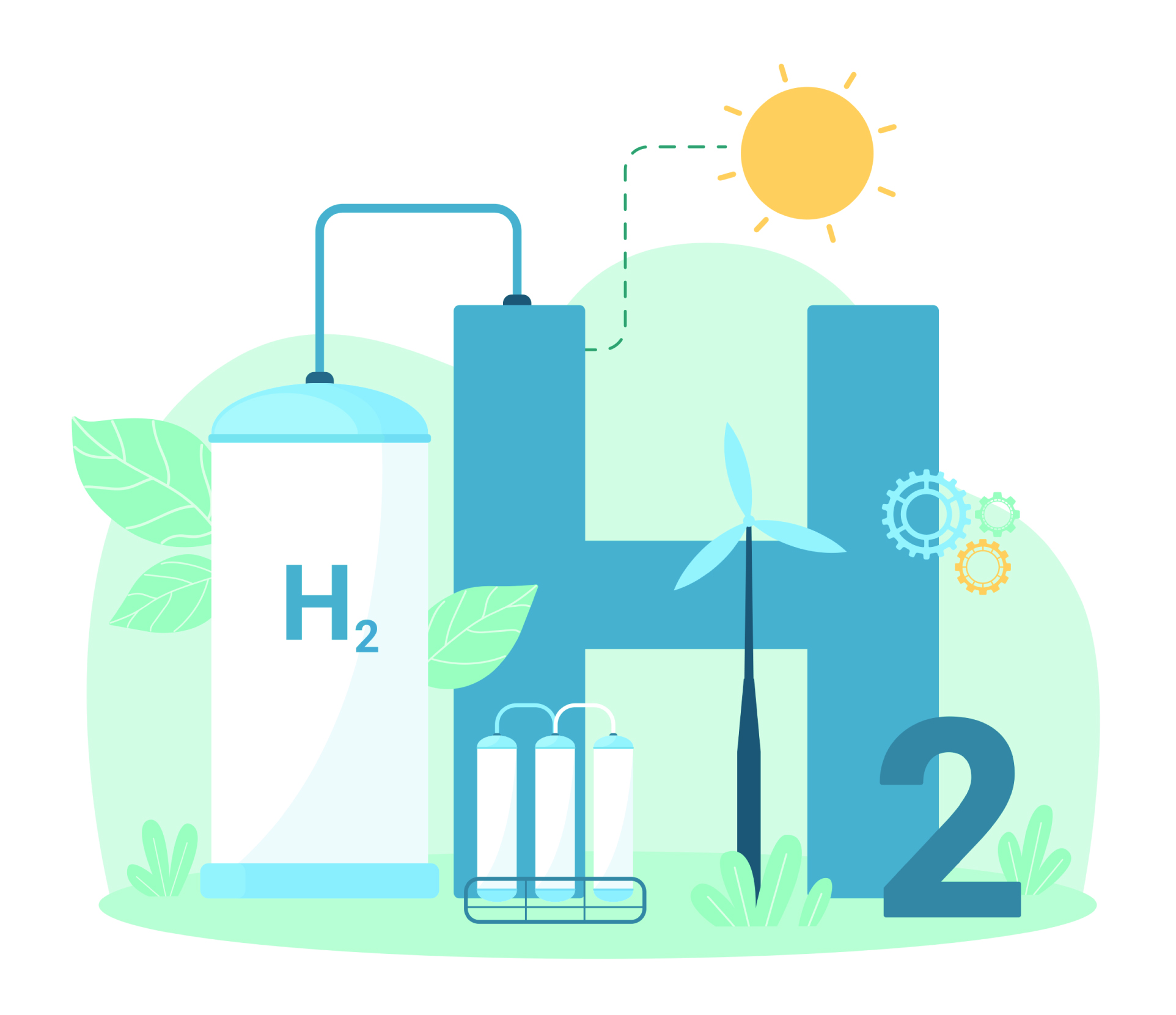 Groene waterstof toegankelijk maken voor iedereen | Adsensys